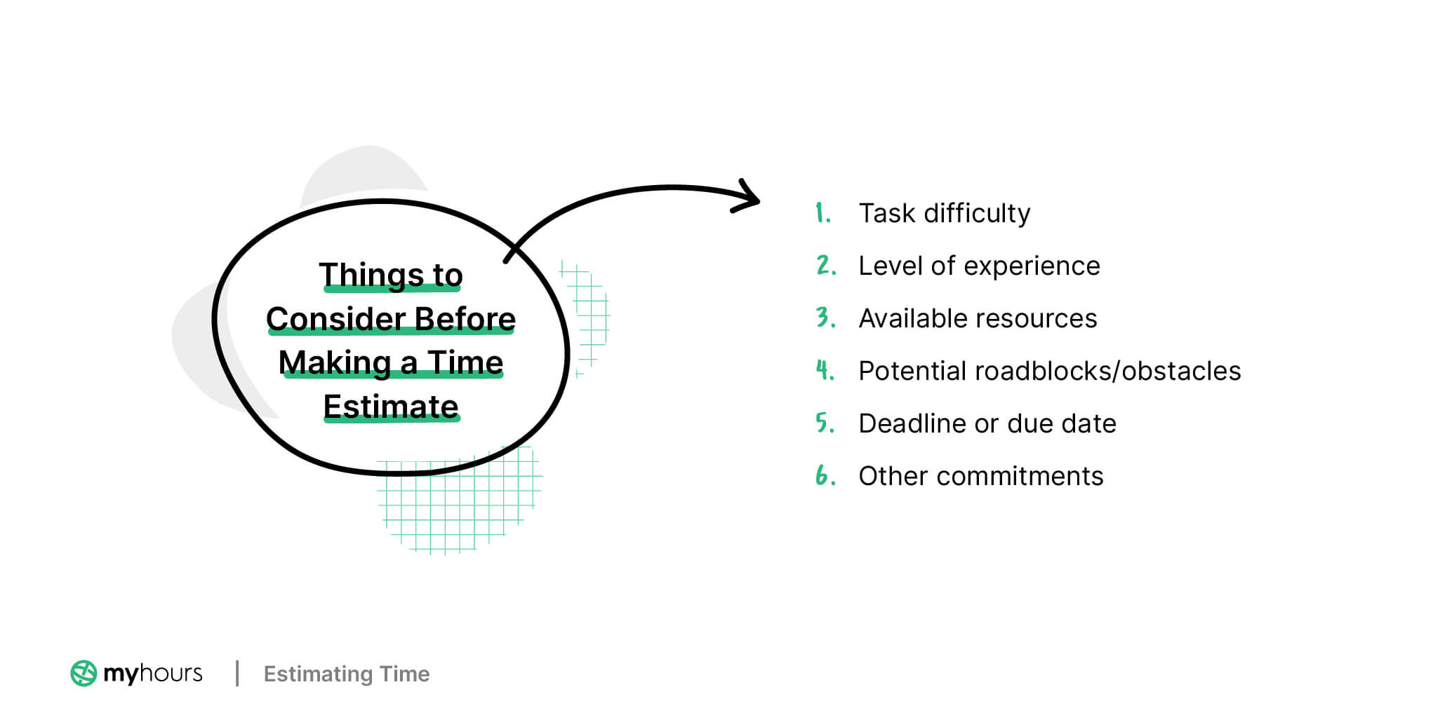 Estimating Time | My Hours